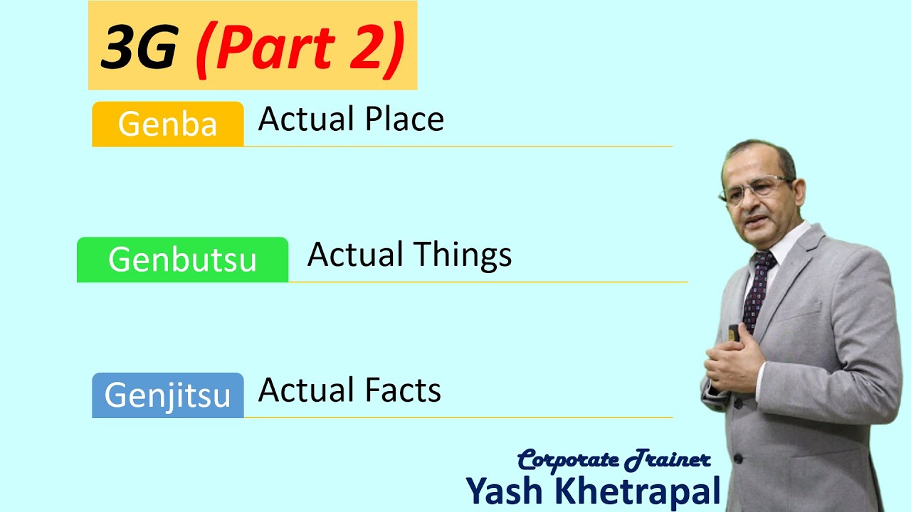 Genchi, Gembutsu, Genjitsu, Genri, Gensoku : Problem Solving Techniques ...