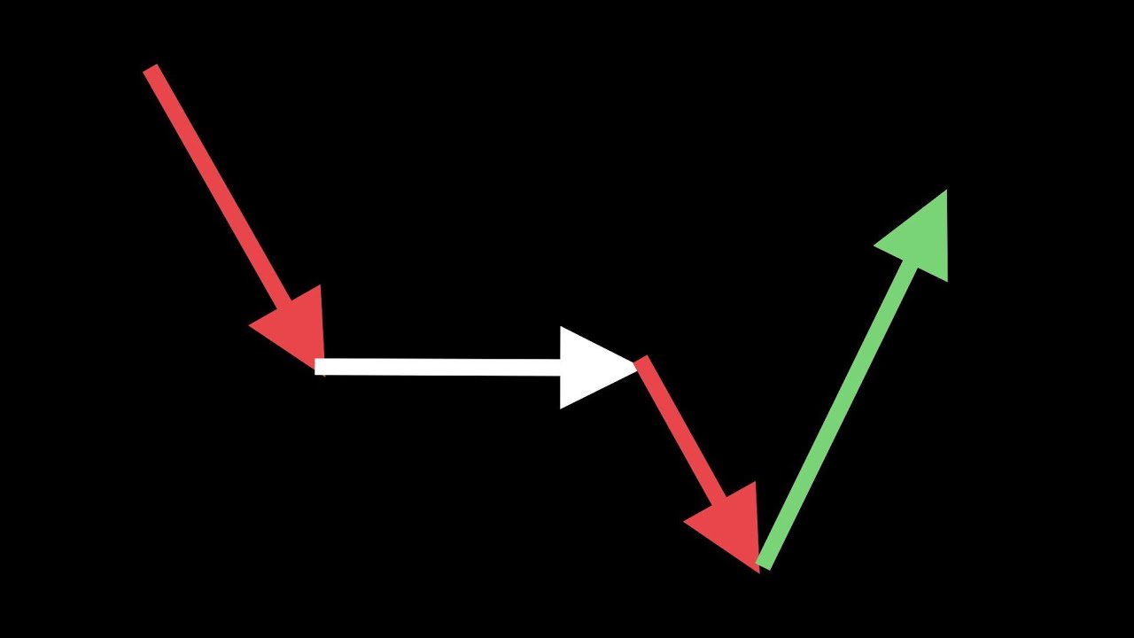 How To Get OUT Of The Break Even Stage In YOUR Trading - YouTube