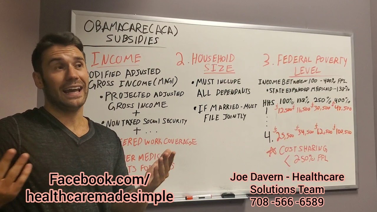 What the Healthcare - Obamacare Subsidies and do you Qualify - YouTube