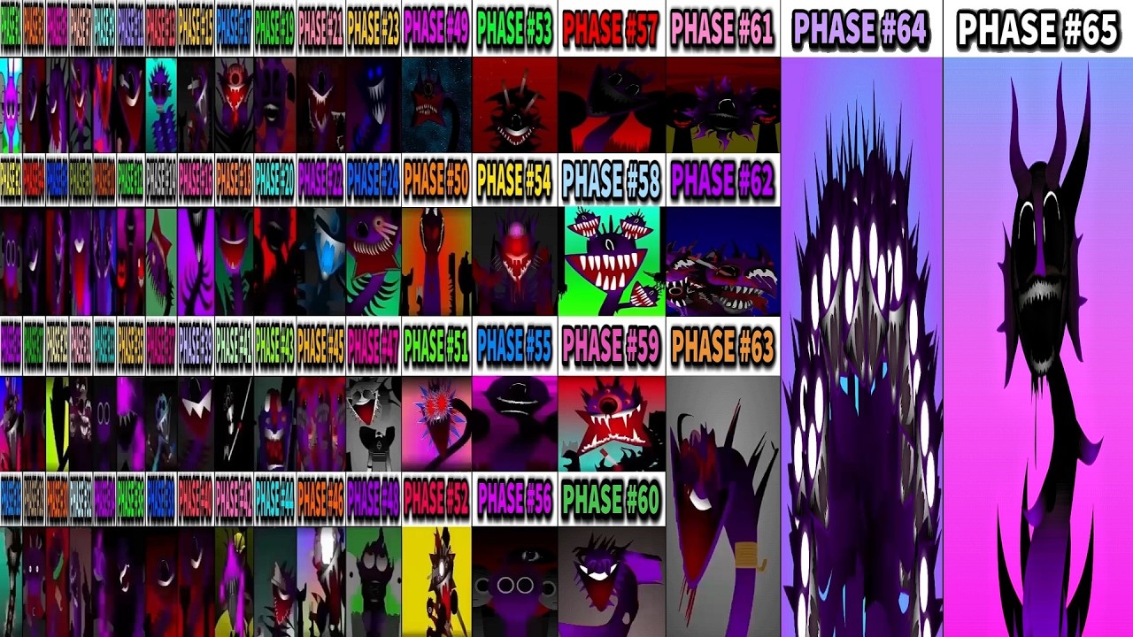 Phase 1-2-3-4 VS Phase 5 VS Phase 6 VS Phase 7 VS Phase 8 VS Phase 9-65 ...