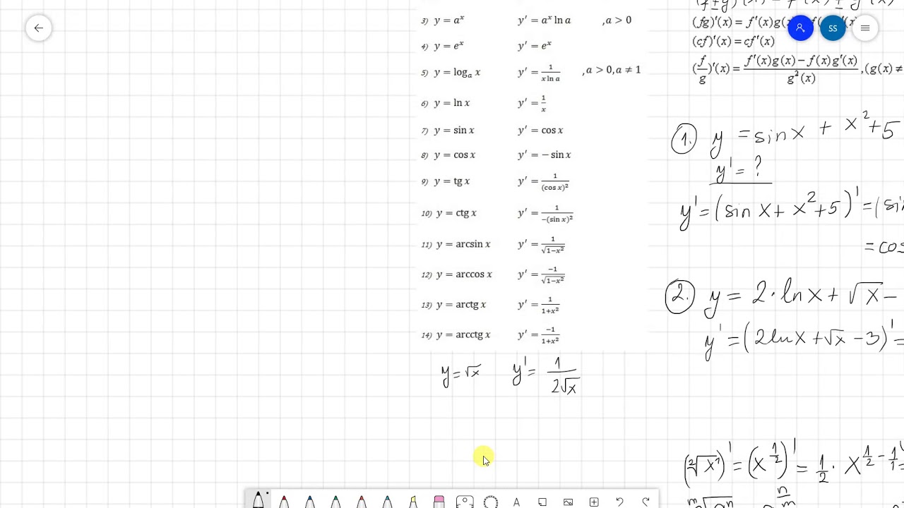 Tablica izvoda - YouTube