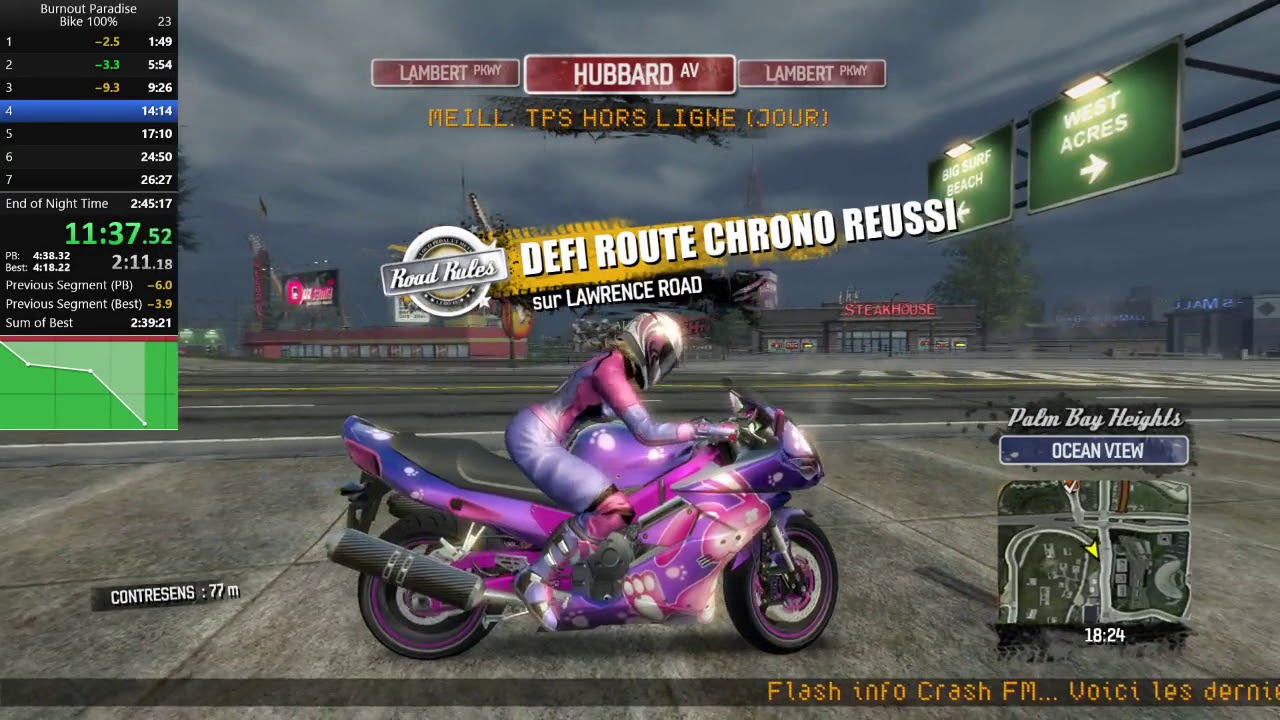 Bike 100% WR in 2:37:20 - Burnout Paradise - YouTube