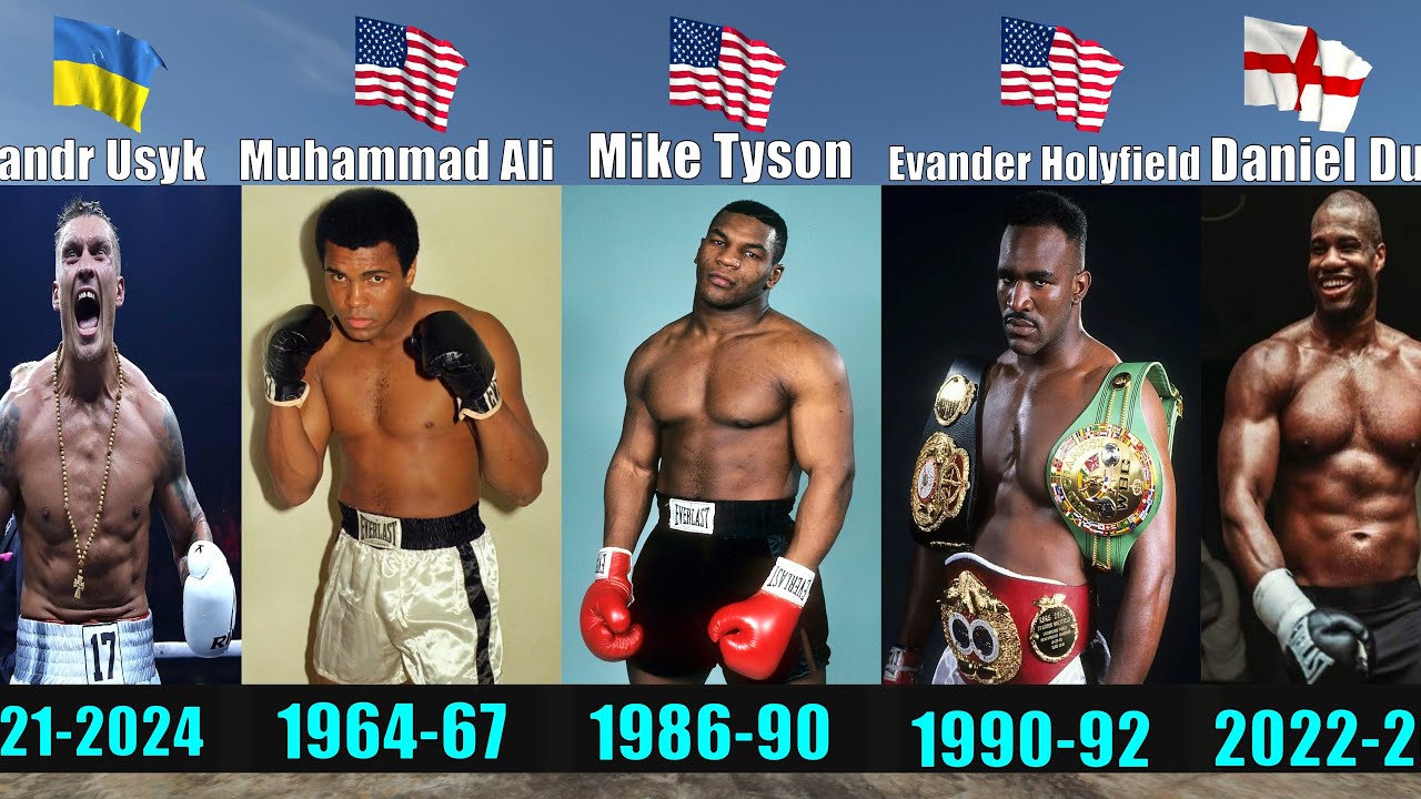 All World Heavyweight Boxing Champions (1885 - 2024) - YouTube