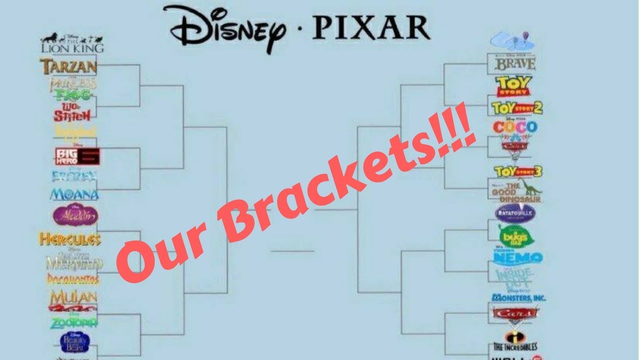 Our Disney Pixar Brackets - YouTube