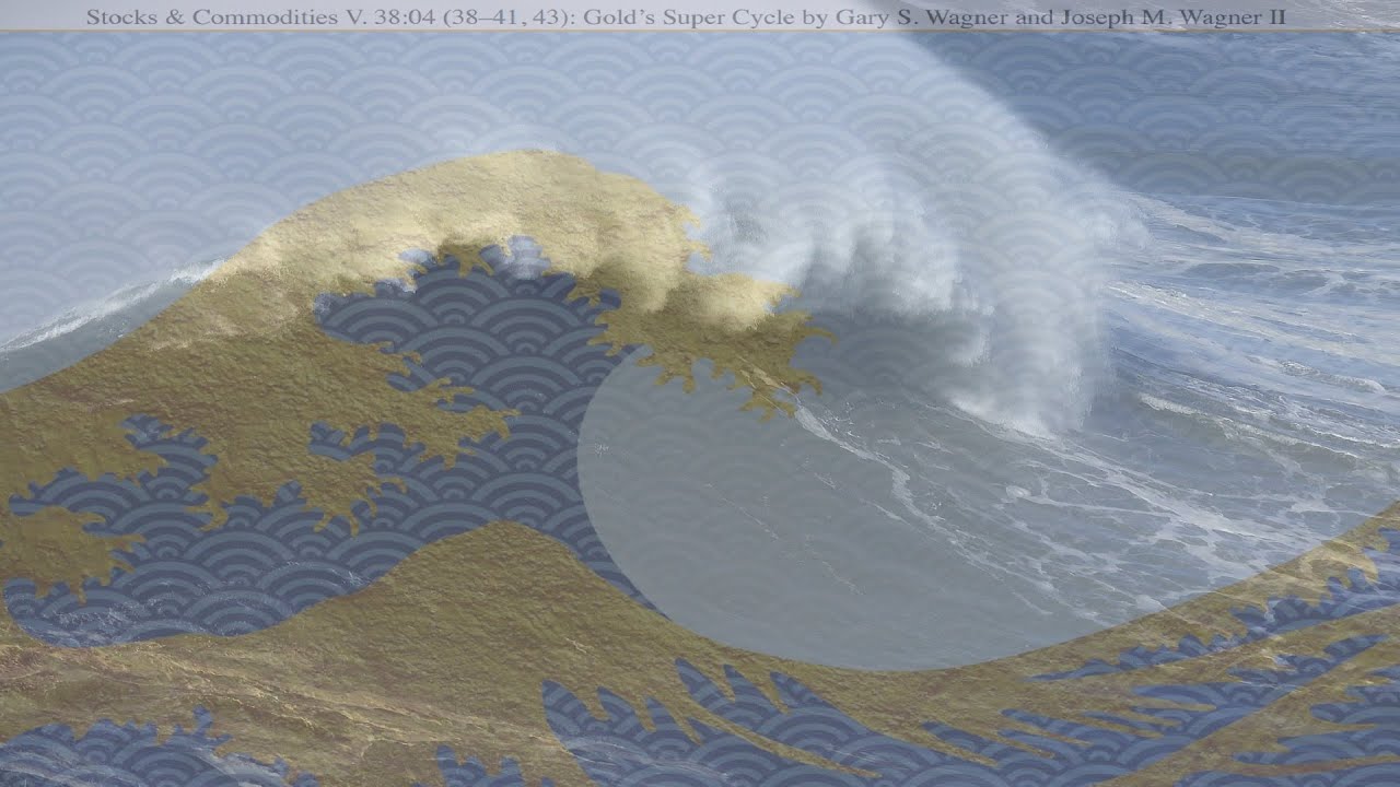Gold has begun the final bullish impulse wave of a Grand Supercycle ...