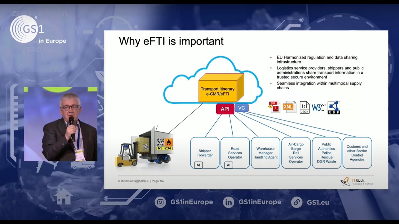21 February 2024, GS1GlobalForum: the importance of eFTI for the ...