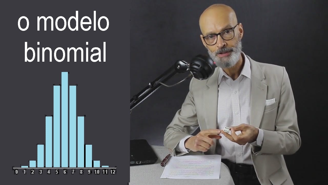 Probabilidade 26 - O modelo binomial de distribuição - YouTube