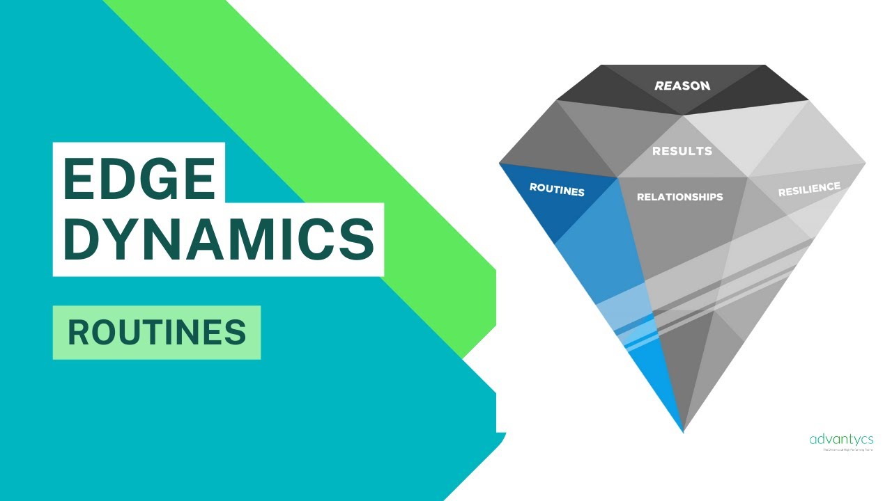 Edge Dynamic: Routines - YouTube