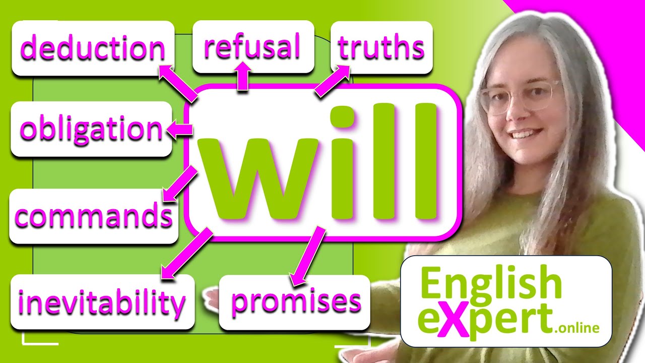 17 ways we use future simple (will) | Tenses & Aspects | EnglishExpert ...