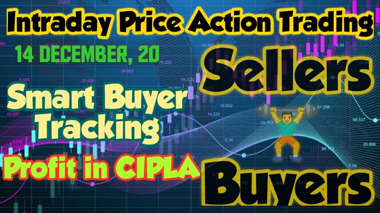 Intraday Price Action Trading with SBT Formula | 14 December 2020 - YouTube