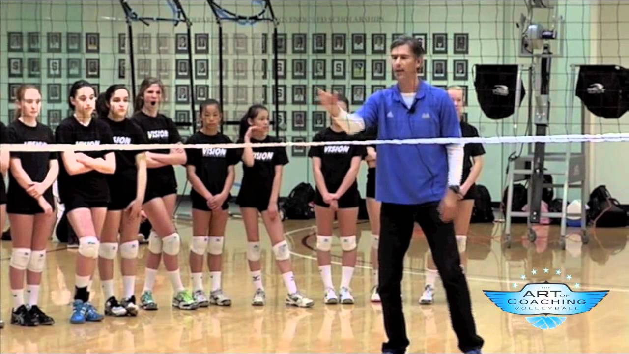 Swing Blocking Discussion - YouTube