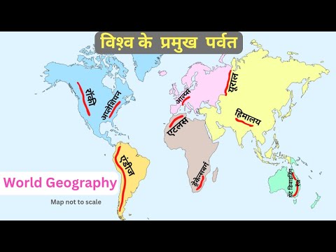 vishv ke pramukh parvat | world mountain ranges in hindi | world ...