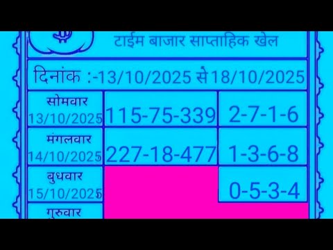 15/10/2025 टाईम बाजार 😊 | TIME BAZAR CHART | OPEN TO CLOSE TRICKS ...