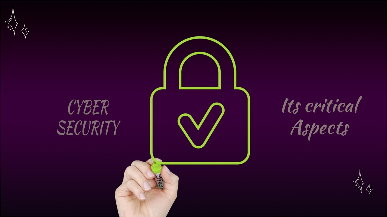 "What is Cyber Security? Exploring the Critical Need for Cybersecurity ...