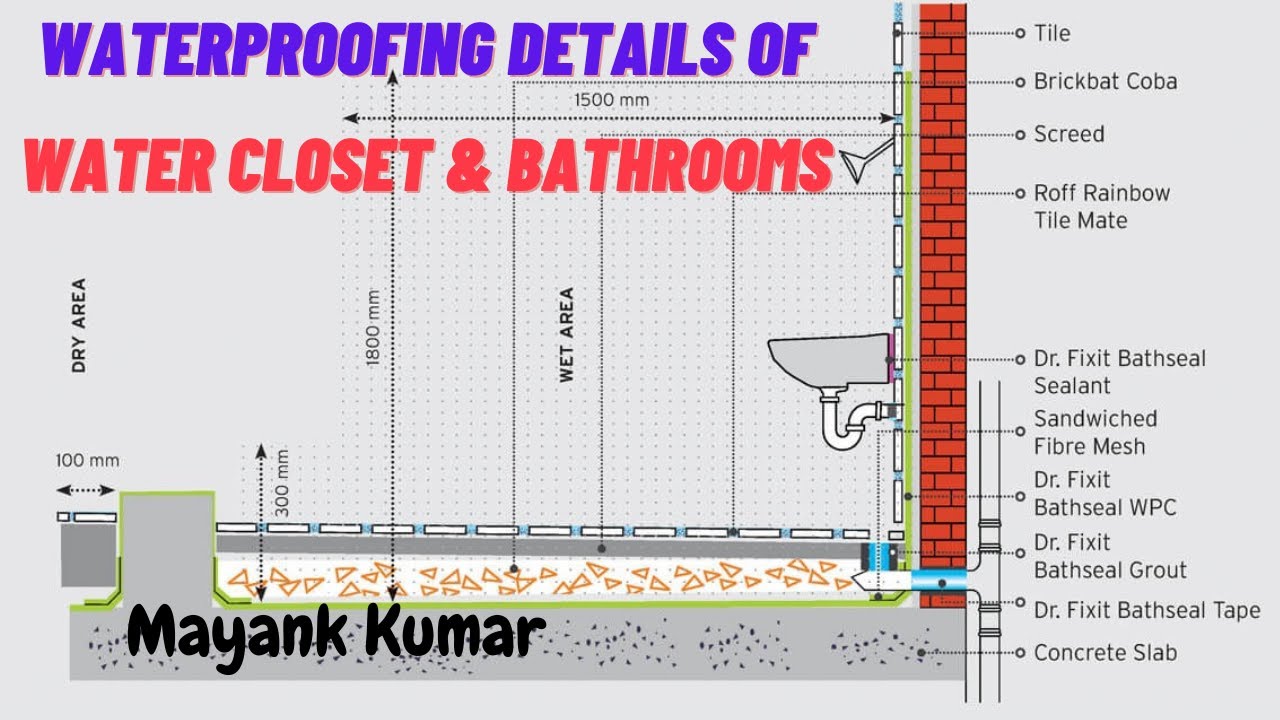 16 Waterproofing details of Water Closet & Bathroom - YouTube