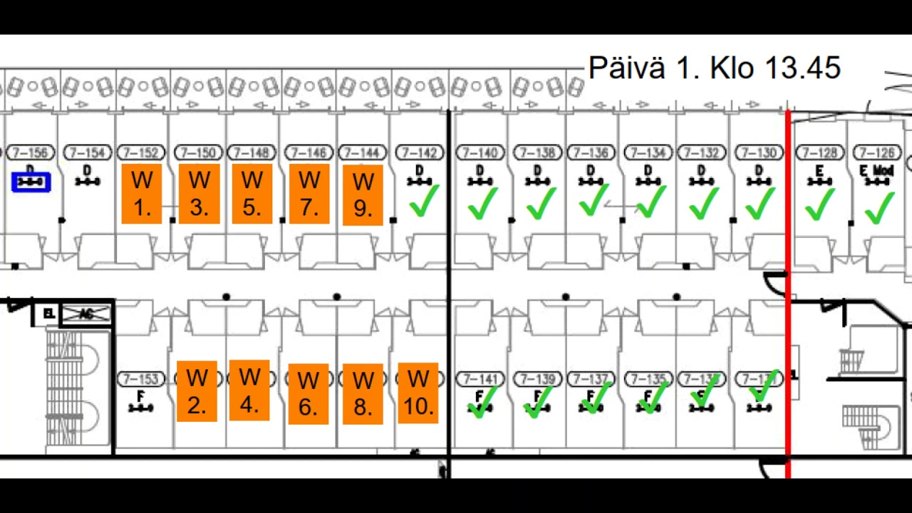 takt time production line - YouTube