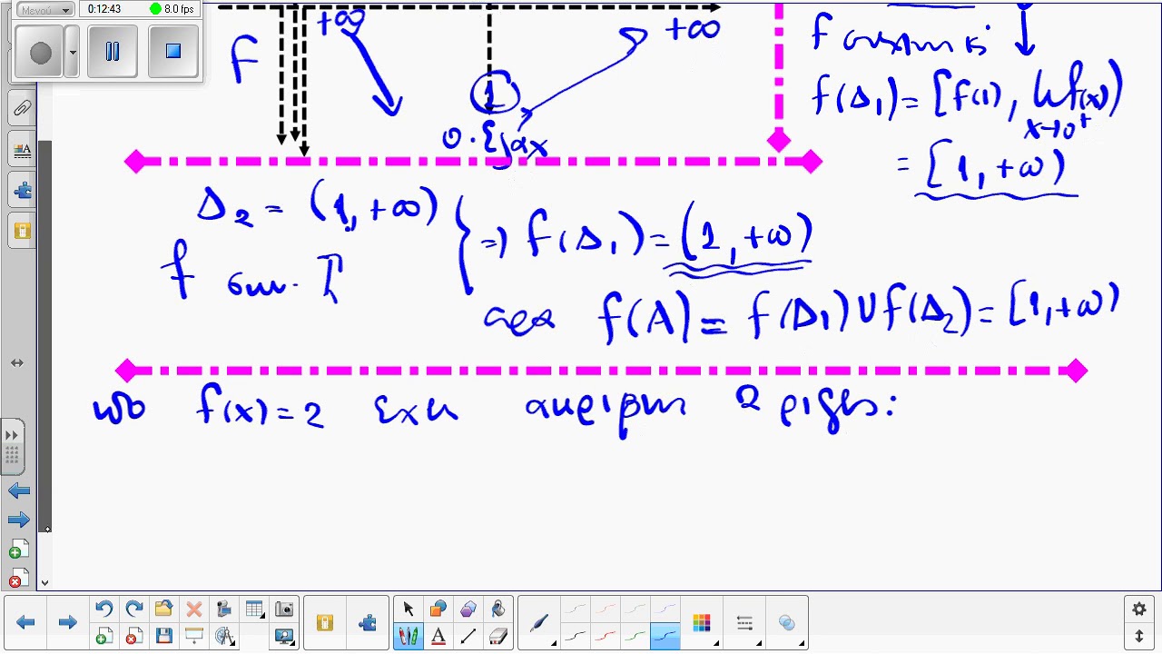 vimaths- ΑΣΚΗΣΕΙΣ ΣΤΗΝ ΠΑΡΑΓΩΓΟ - YouTube