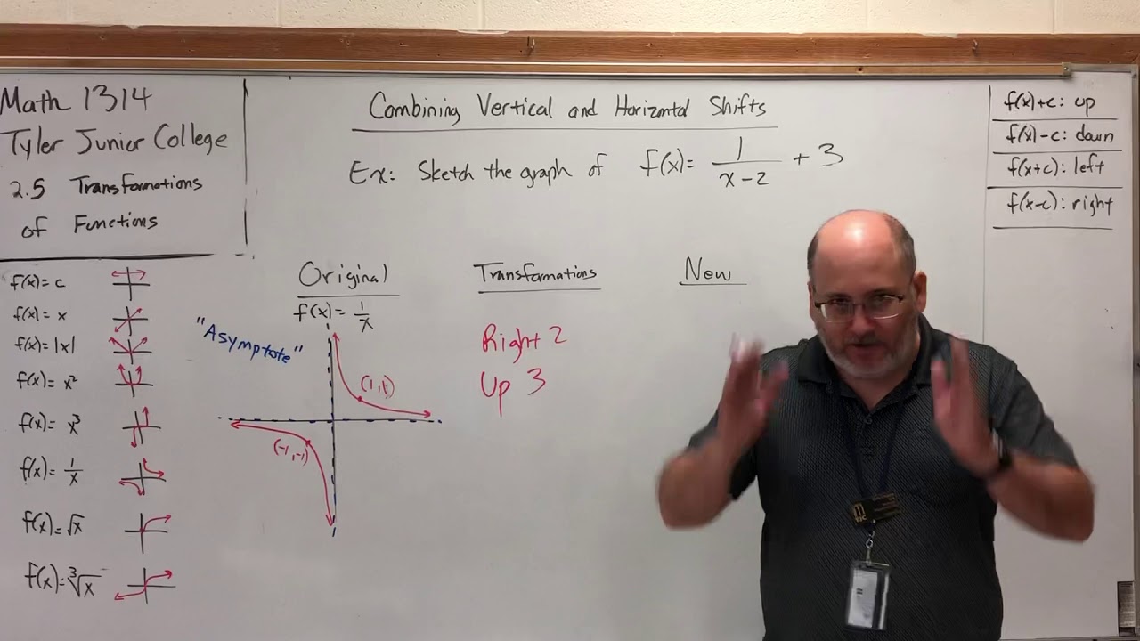 2 5 6 Transformations Of Functions Combining Vertical And Horizontal 2 5 6 Transformations Of Functions Combining Vertical And Horizontal