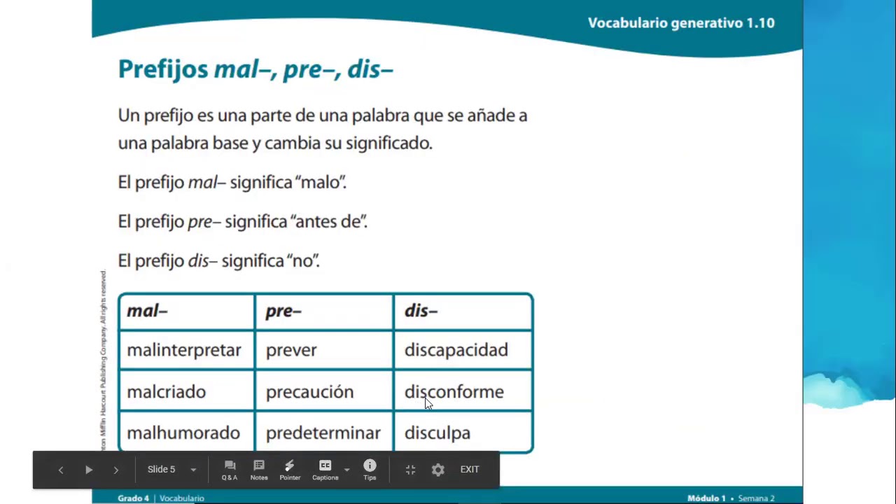 Prefijos - Mal - , Pre- , Dis- - YouTube