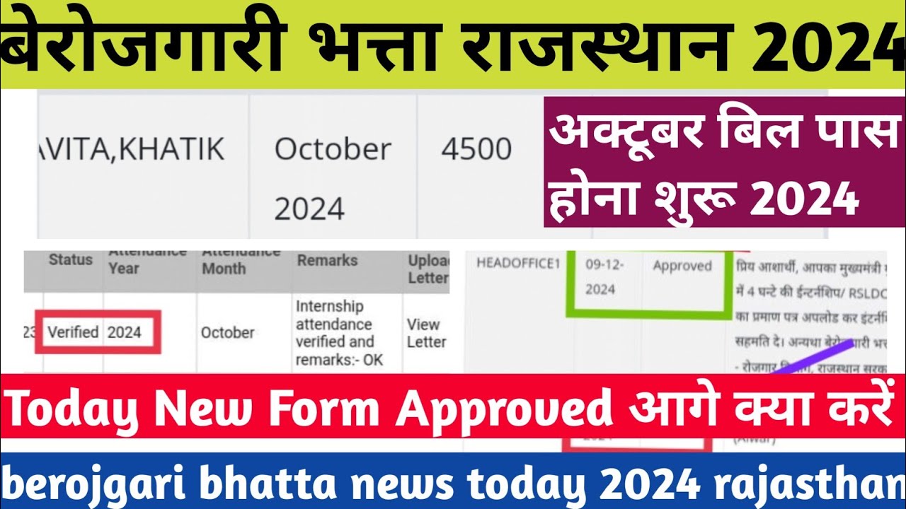 Today New Form Approved Berojgari Bhatta 2024||October bill pass 2024 ...