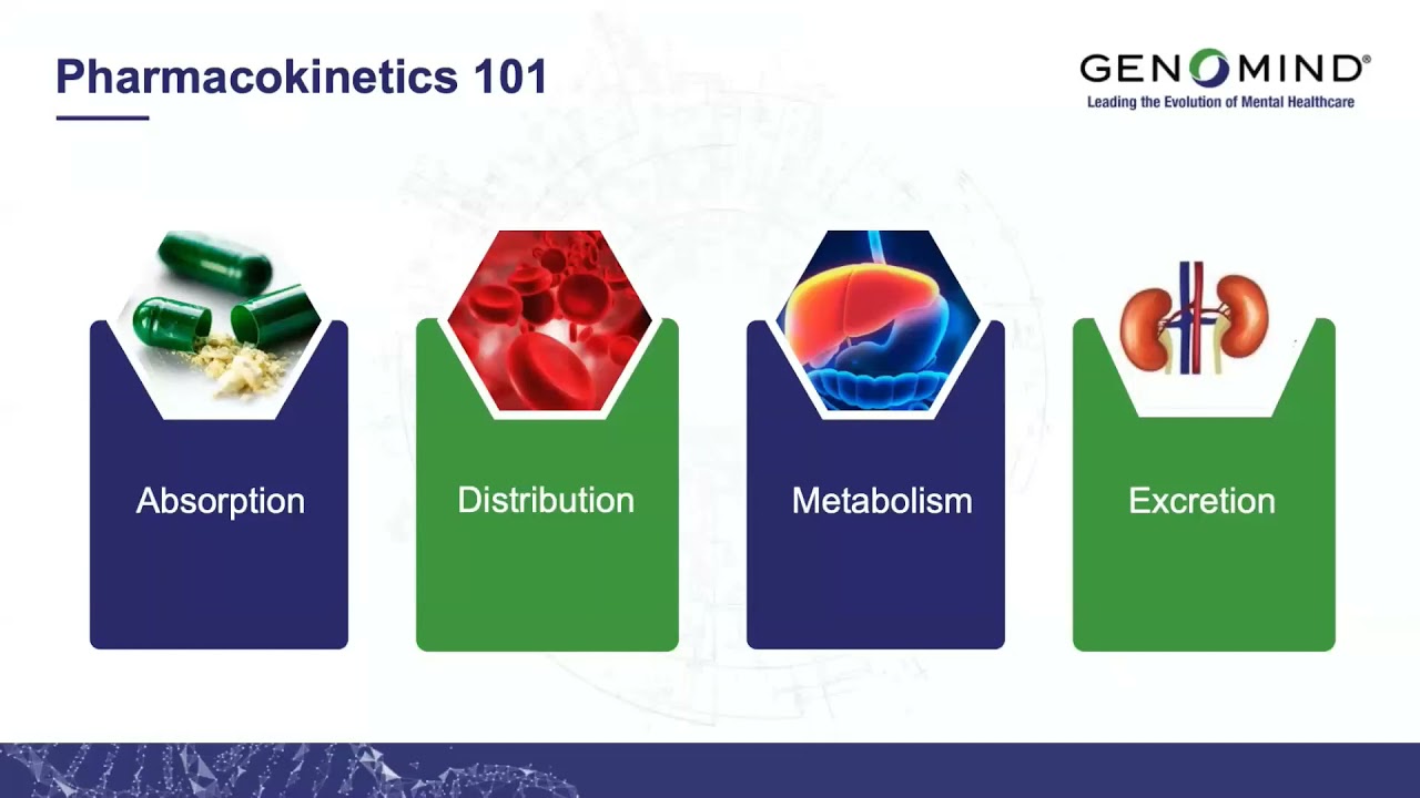 Precision Medication Management - YouTube