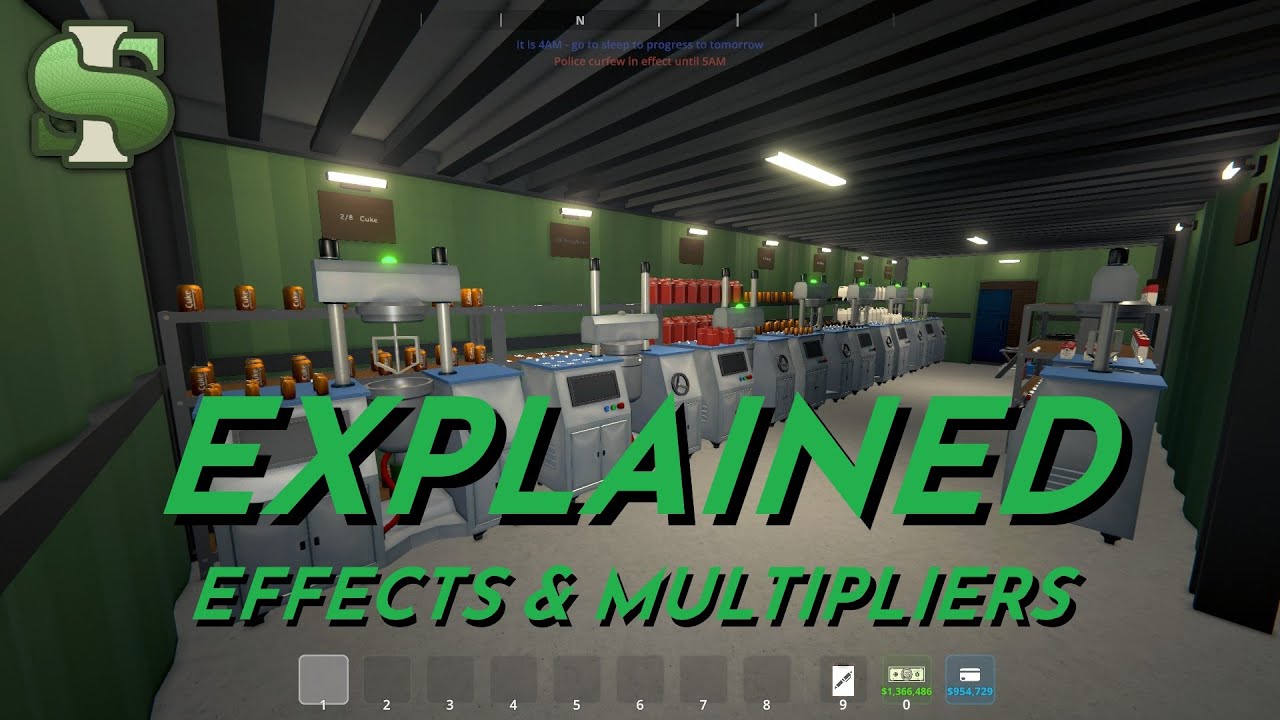 Schedule I - 19.1: EXPLAINED Effects & Multipliers - YouTube