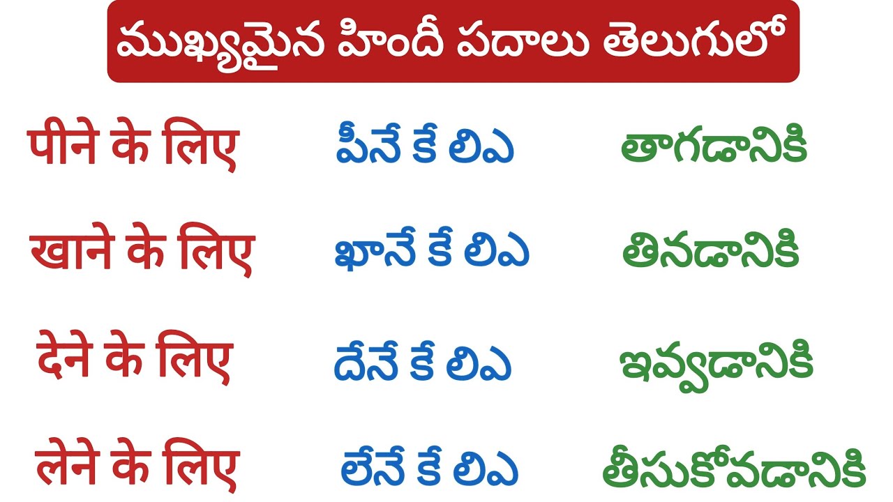 Daily use Hindi Words in telugu|Hindi small sentences in telugu|Hindi ...