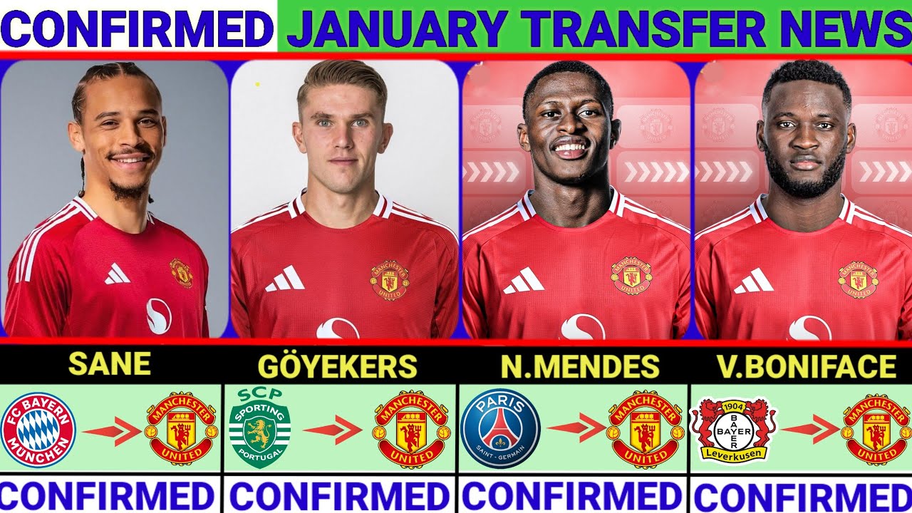 🚨LATEST CONFIRMED TRANSFERS NEWS AND RUMORS TRANSFERS 2025🔥SANE ...