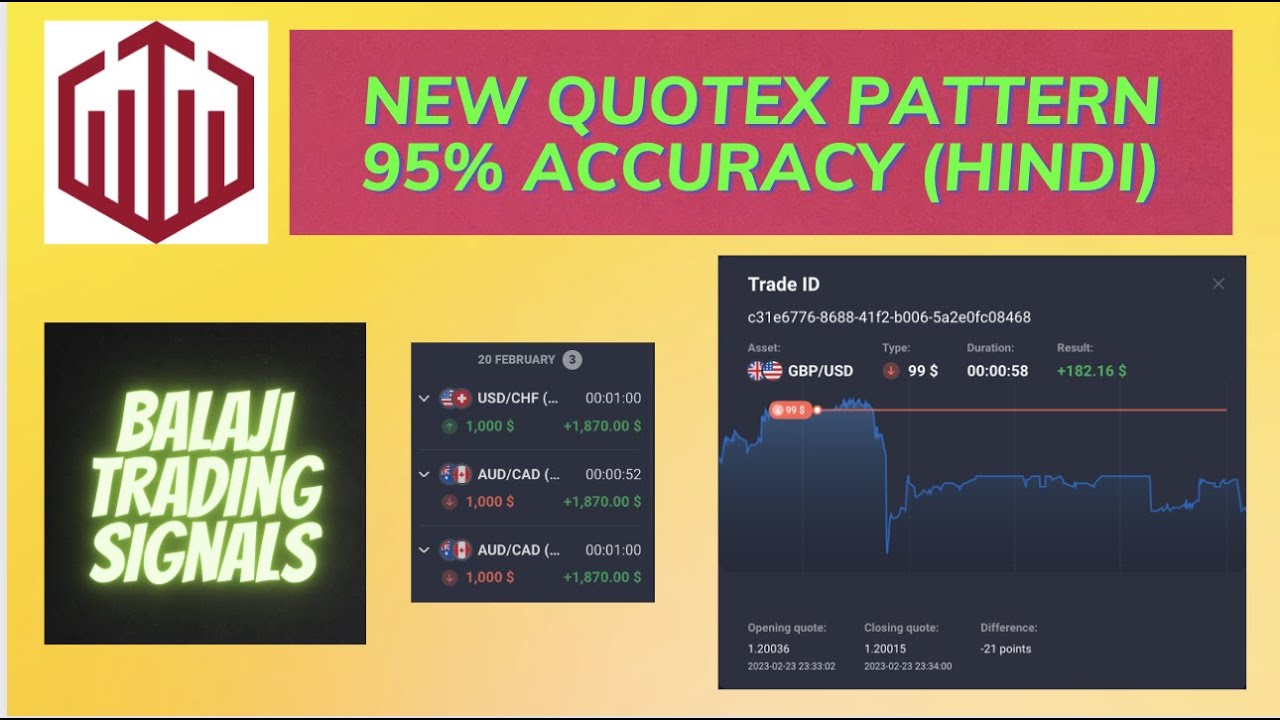 Quotex | Quotex Winning Pattern | Quotex bug | Quotex trading | Binary ...