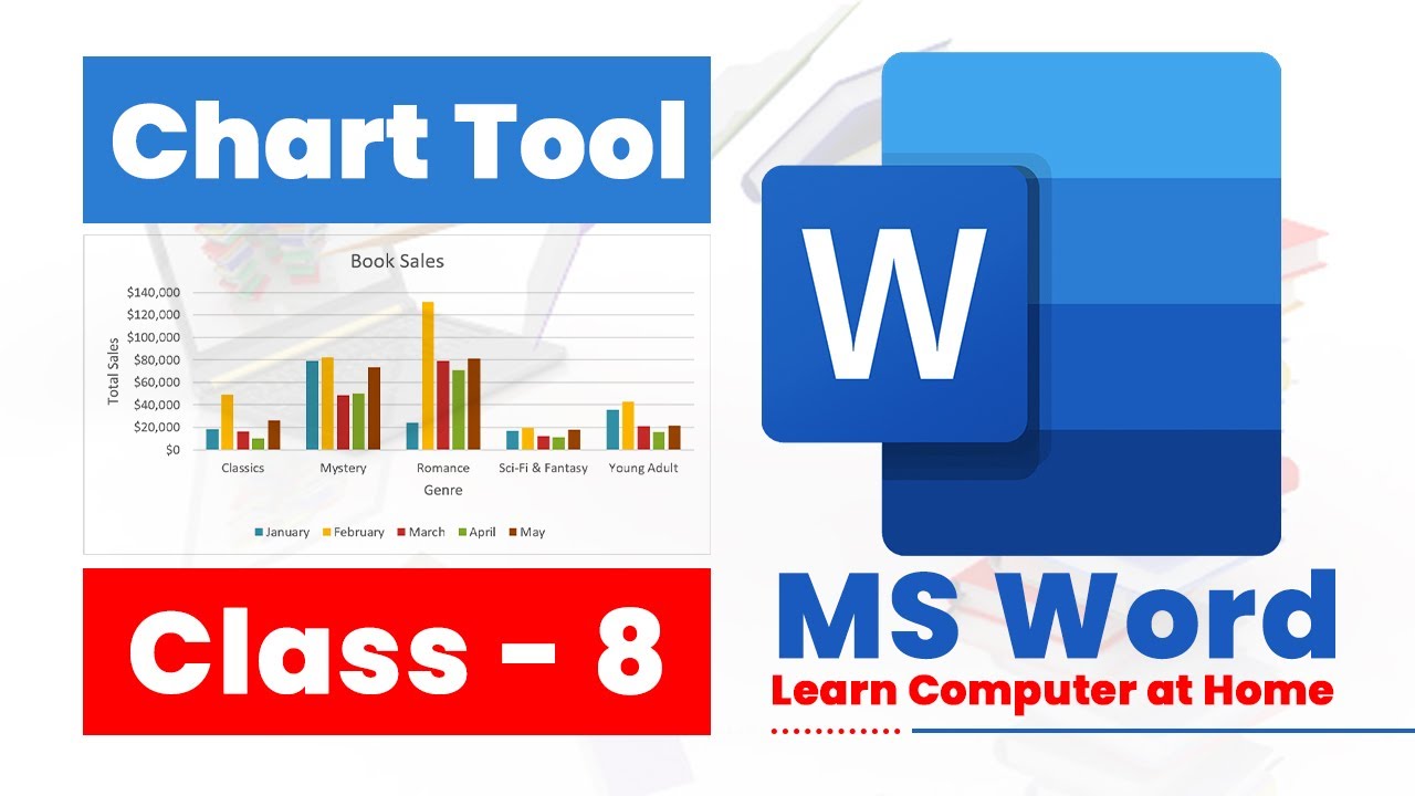 MS Word | Chart Tool | Class - 8 - YouTube