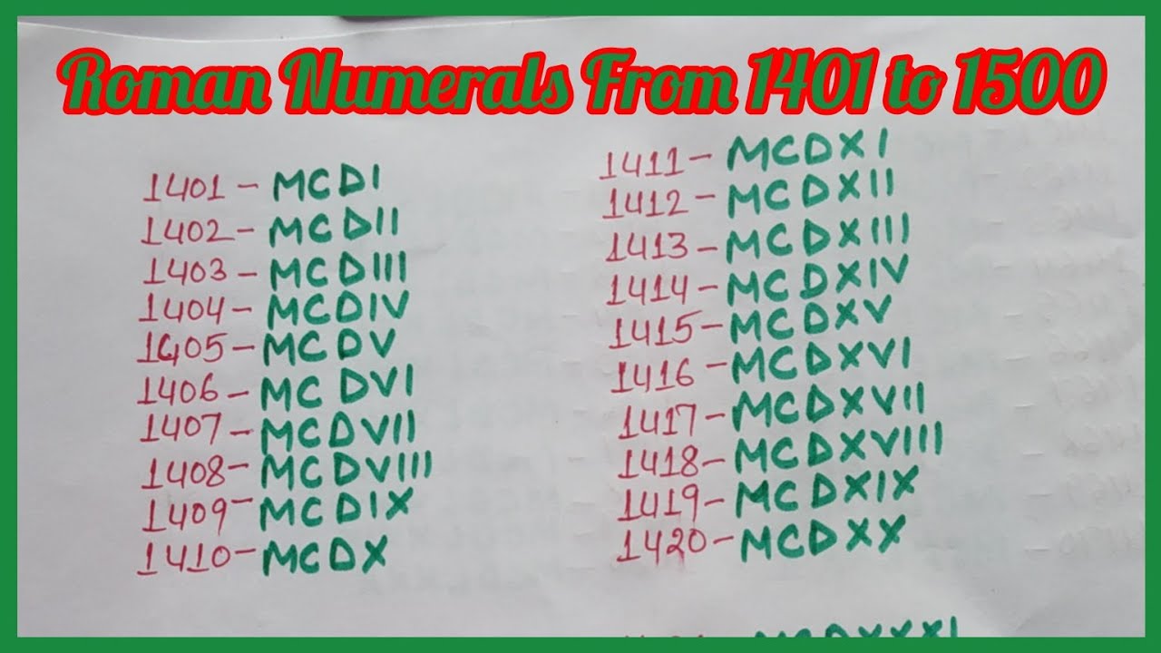 Roman Numerals from 1401 to 1500 l Roman Numbers 1401 to 1500 l Maths ...