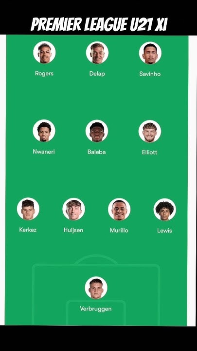 Premier League Under 21 Combined 11. My Opinion. #football #premierleague - YouTube