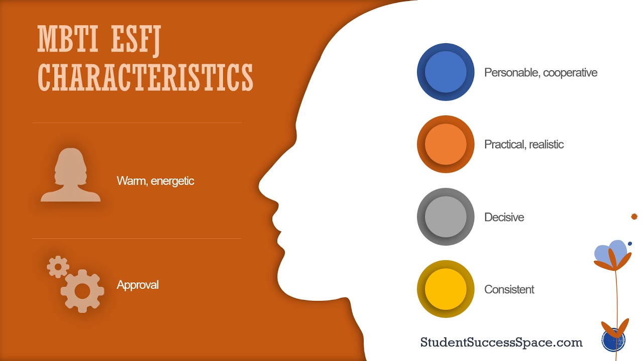 MBTI ESFJ Basics - YouTube
