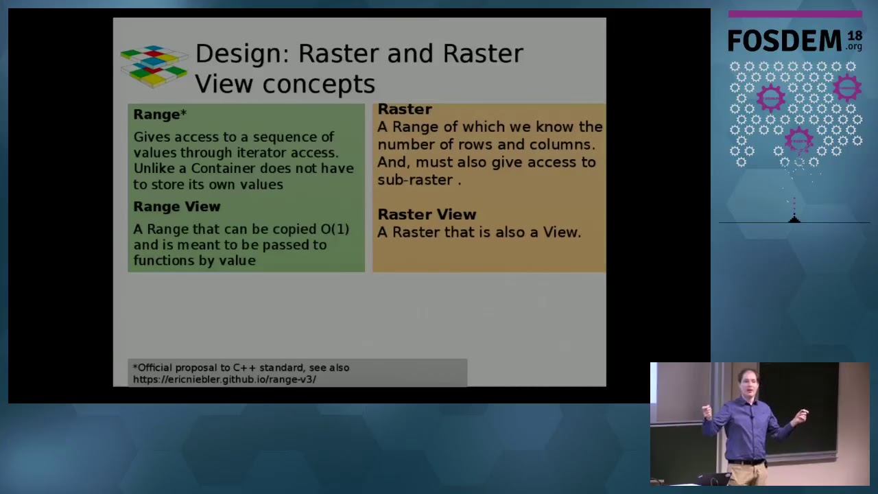 Pronto Raster: A C++ library for Map Algebra - YouTube