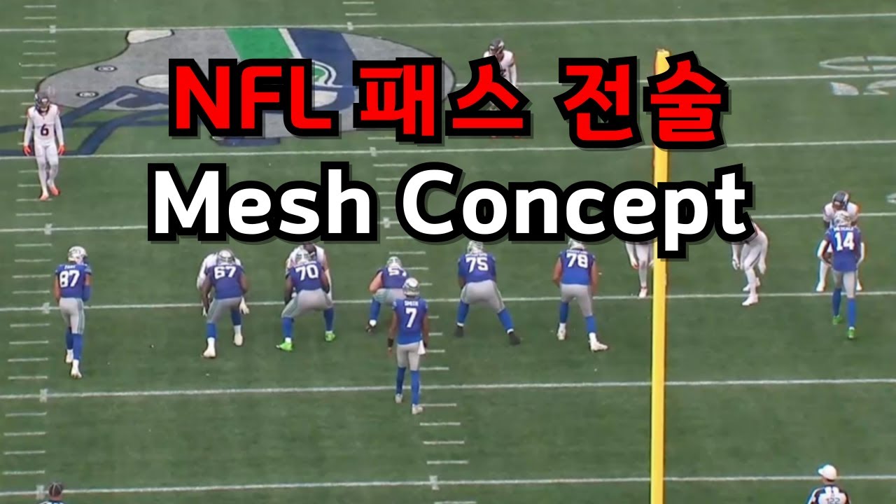 풋알못에서 오펜스 잘알되기 1. (MESH CONCEPT) - YouTube