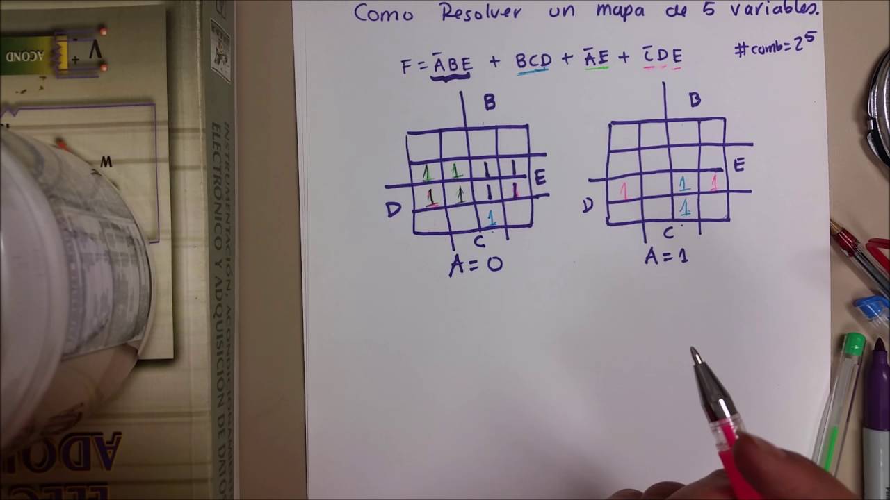Mapas de Karnaugh de 5 variables Ejemplo 1 - YouTube