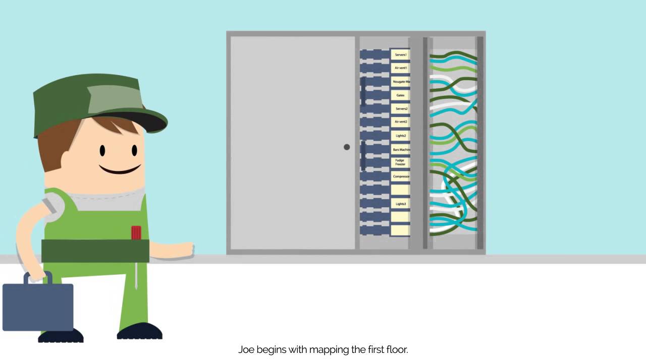 Panoramic Power Deployment Tool - YouTube
