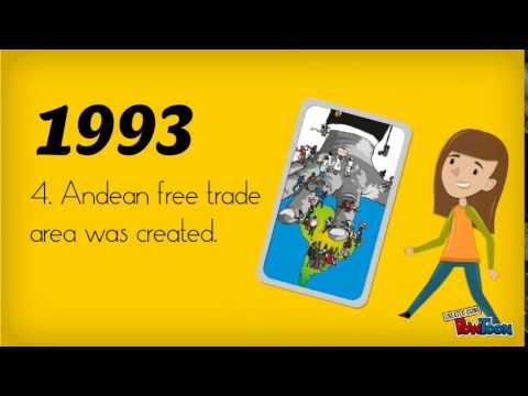 ANDEAN COMMUNITY OF NATIONS (ACN- CAN) - YouTube