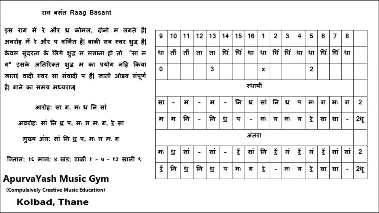 राग बसंत सरगम गीत Raag Basant Sargam Geet - YouTube