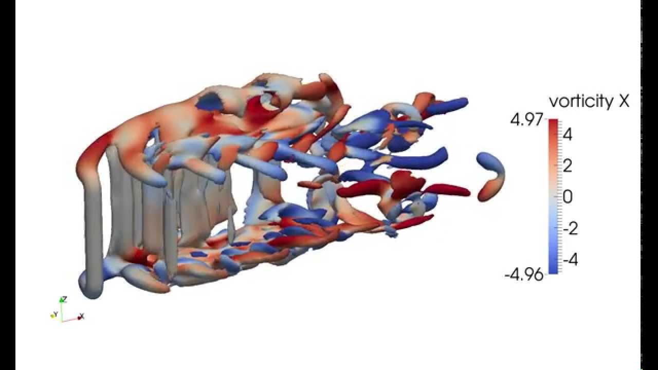 Vertical-axis cross-flow turbine LES with OpenFOAM - YouTube
