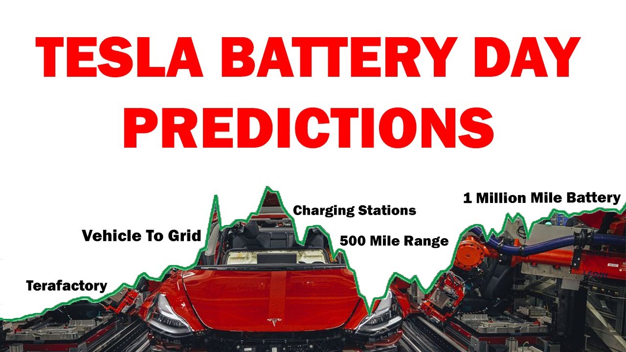 Tesla Battery Day Preview and Predictions | Tesla Tuesday - YouTube