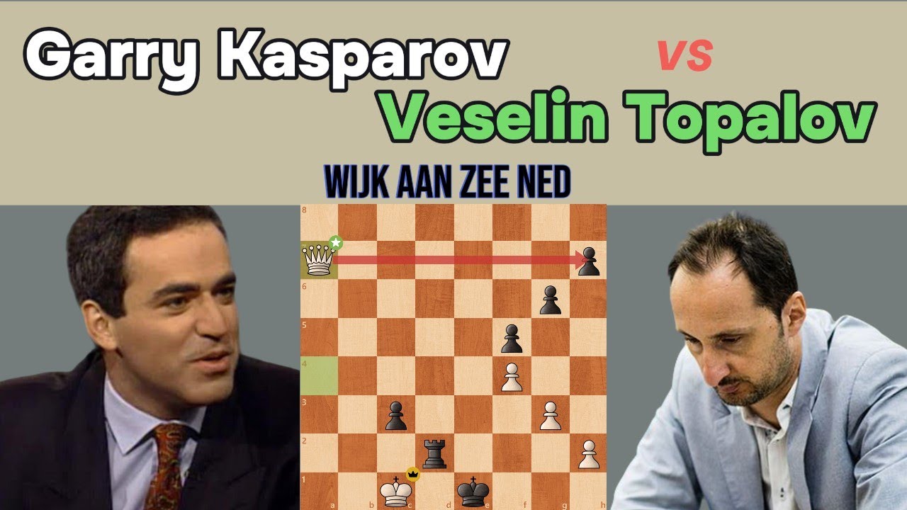 Brilliant Chess Game: Kasparov vs. Topalov - The Tactical Masterpiece ...