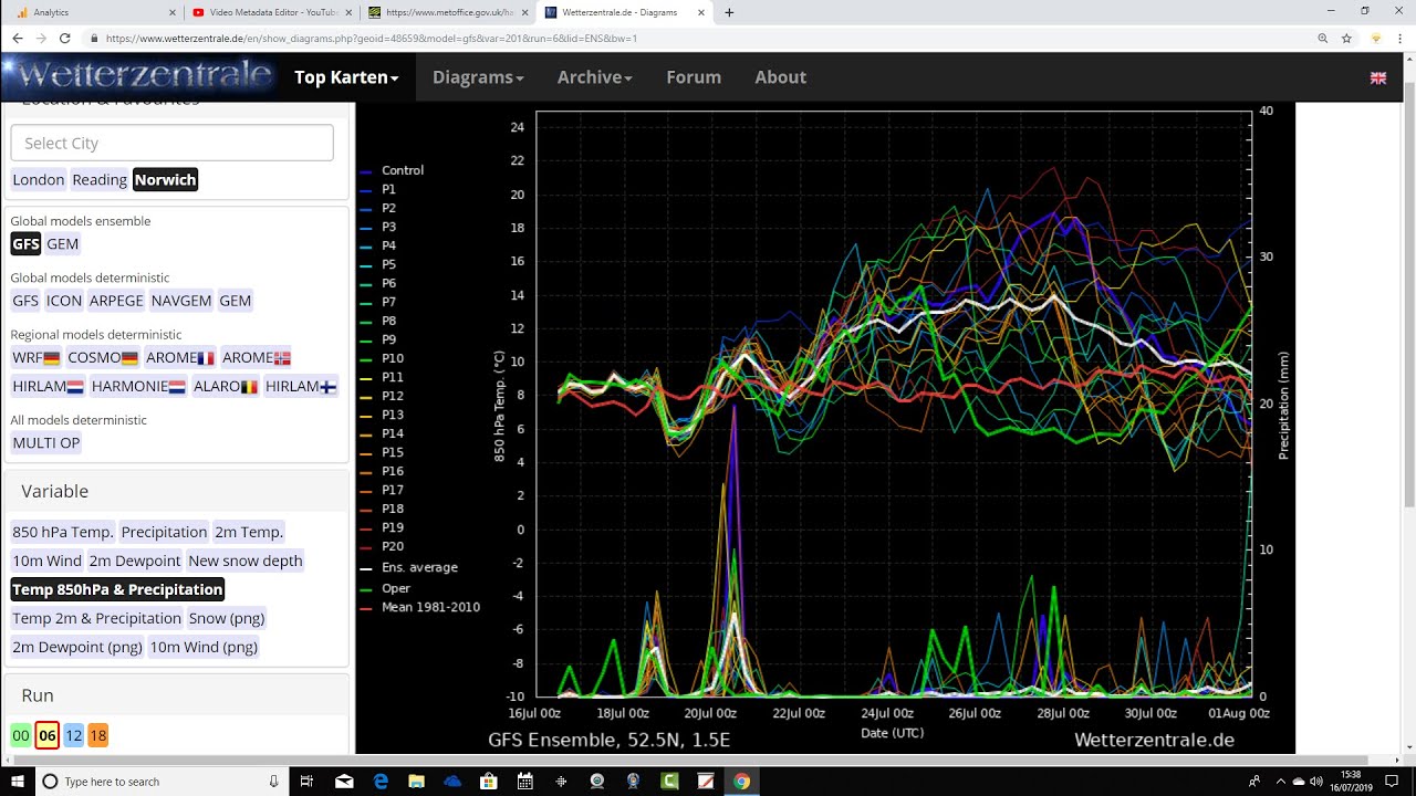 Models Split On Next Weeks Hot Weather (16/07/19) - YouTube