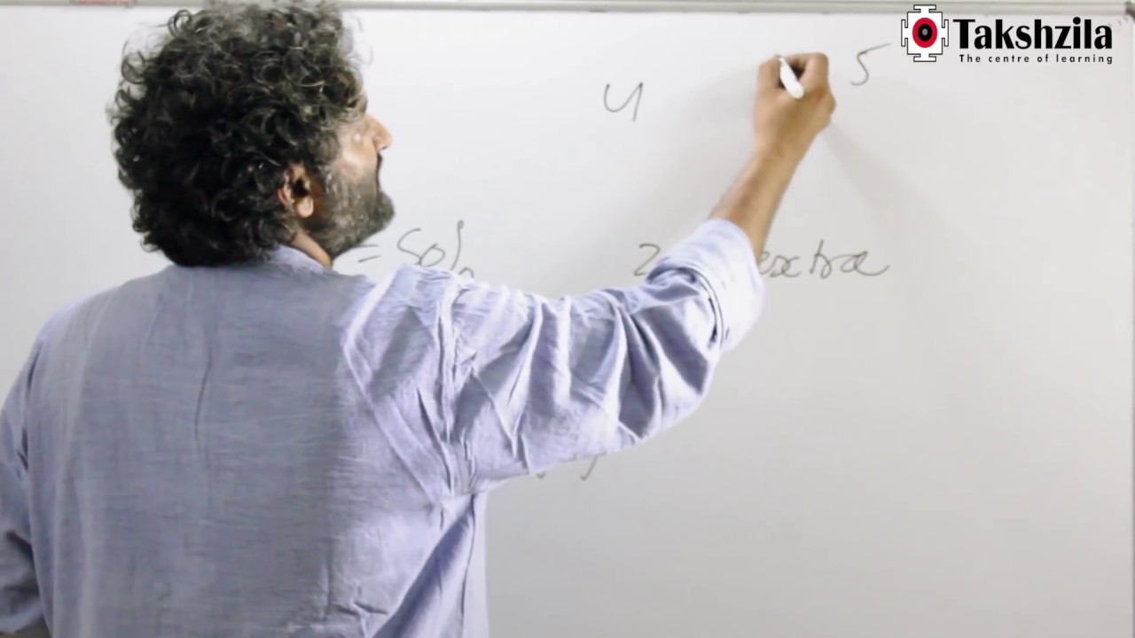 profit loss and discount part 4 (Markup and Discounts Level 2) - YouTube