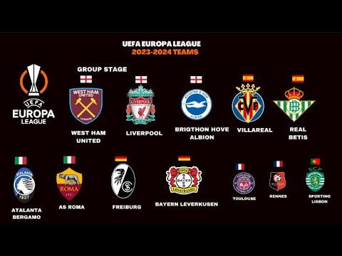 UEFA EUROPA LEAGUE TEAMS 2023/2024 - UEL - YouTube