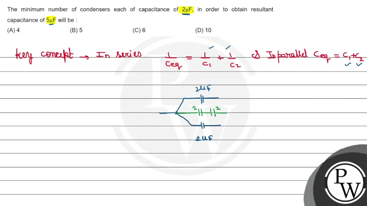 The minimum number of condensers each of capacitance of \( 2 \mu \m ...