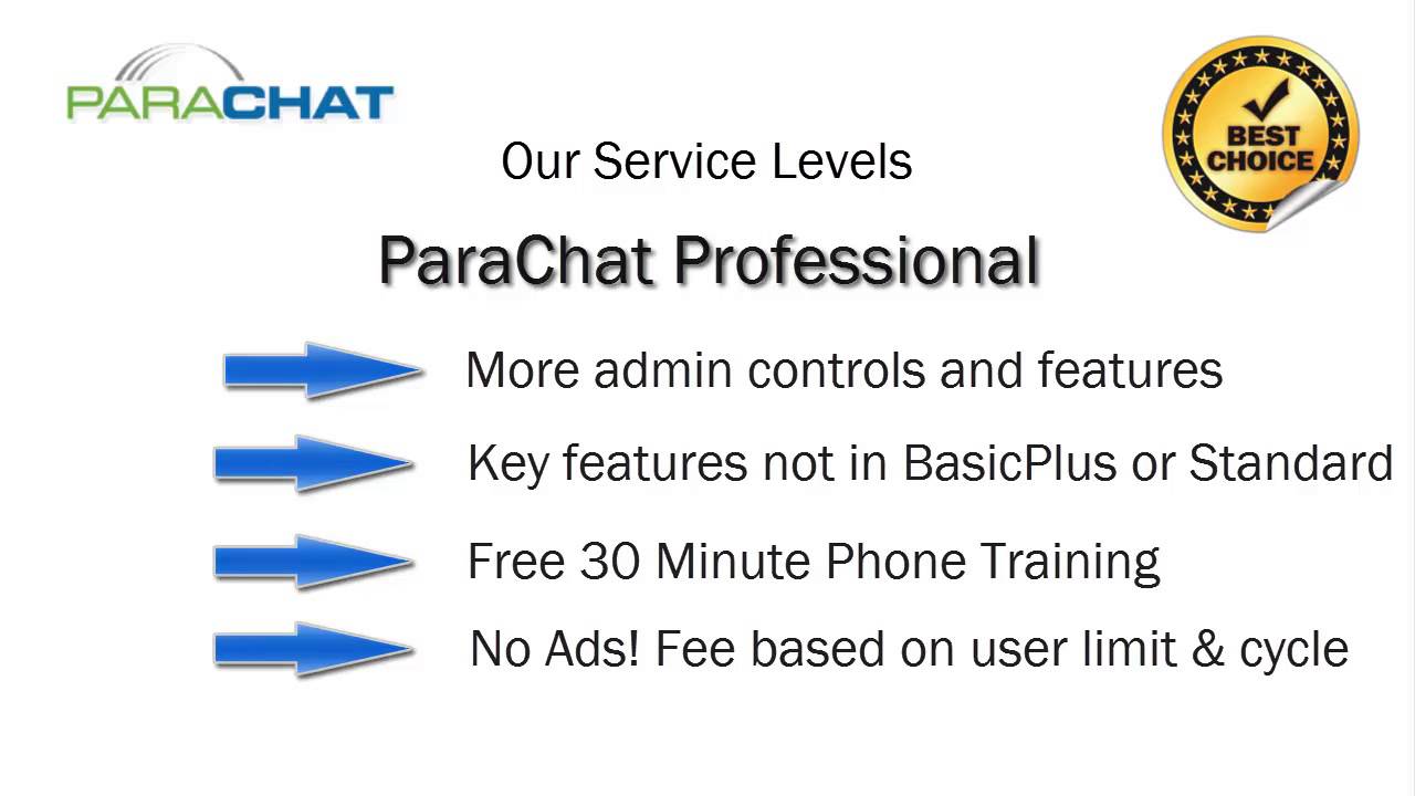 Which ParaChat Community Chat service level is best for you? - YouTube