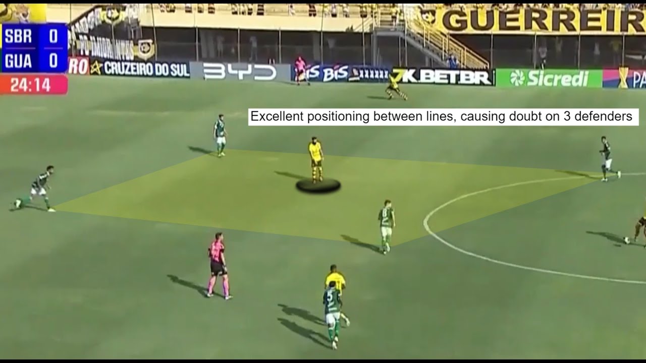 FABRICIO DANIEL - TACTICAL ANALYSIS | DEEP LYING FORWARD - YouTube