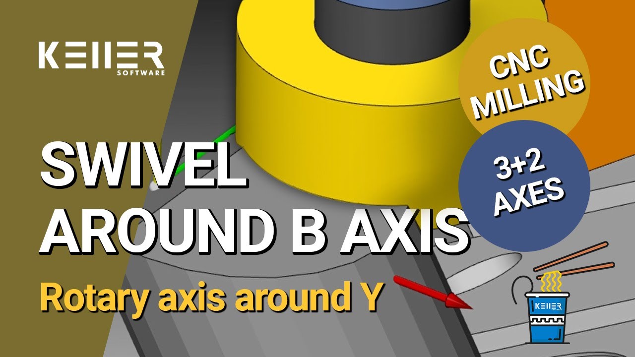 Swivel around B axis (rotary axis around Y) CNC Milling 3+2 Axes ...