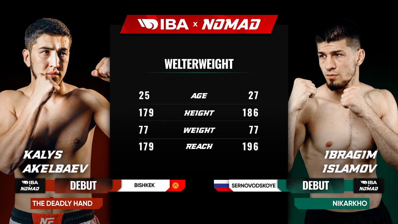 KALYS "THE DEADLY HAND" AKELBAEV vs IBRAGIM "NIKARKHO" ISLAMOV | FULL ...
